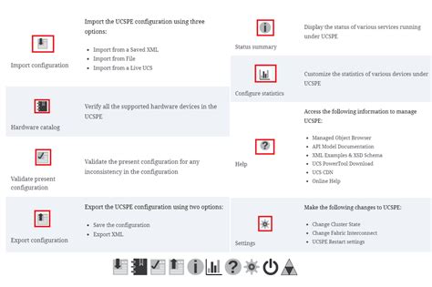 setting ucs emulator and gui walk through dclessons