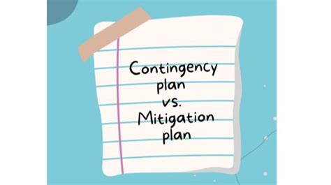 Contingency Plan Vs Mitigation Plan