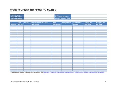 39 Useful Requirements Traceability Matrix Templates Free