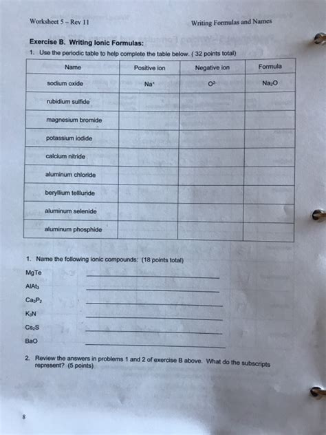 Solved Worksheet Rev Writing Formulas And Names Chegg