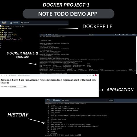 nayan chafle on linkedin 90days 90daysofdevops kubernetes
