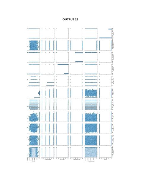 Deep Learning Practical File Pdf Principal Component Analysis