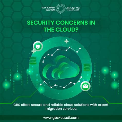 Gulf Business Solutions On Linkedin Gbs Cloud Cloudmigration Dataprivacy Cloudsecurity