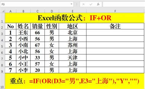 Excel函数公式IF函数和ANDOR函数组合多条件判断技巧 知乎 Excel函数公式IF函数和ANDOR函数组合多条件判断技巧 知乎