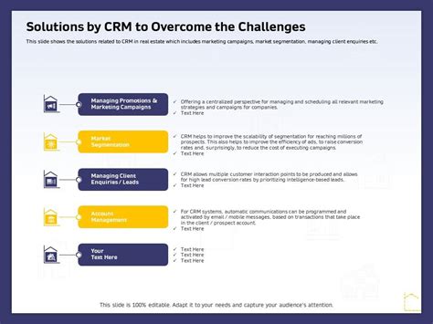 Solutions By CRM To Overcome The Challenges Ppt Powerpoint Presentation Portrait Presentation
