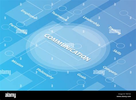 Communication Words Isometric 3d Word Text Concept With Some Related Text And Dot Connected