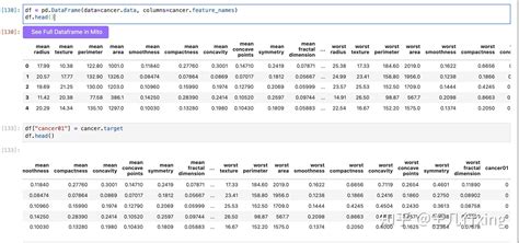 【python 机器学习】sklearn 自带数据集剖析、导入及切割 知乎