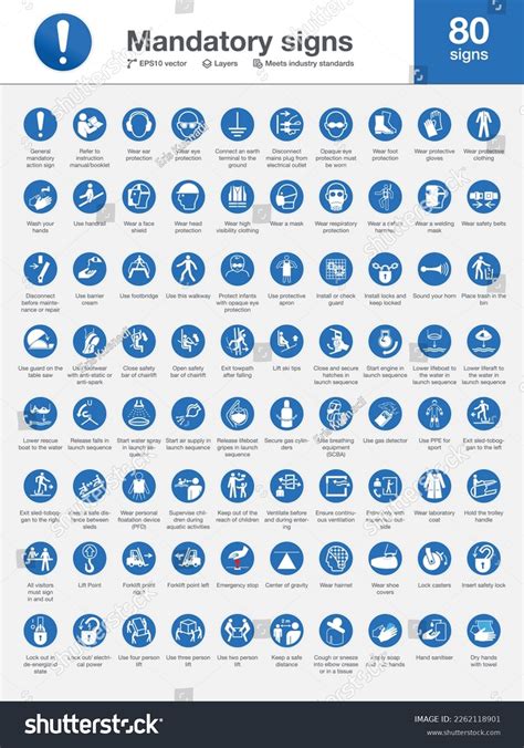 Mandatory Signs Safety Sign Industry Construction Stock Vector Royalty