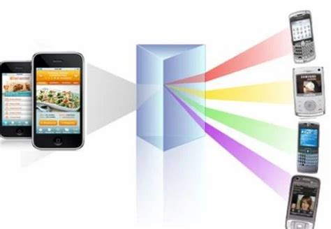 Mobile Applications Developers At Best Price In Ahmedabad Id 9557168597
