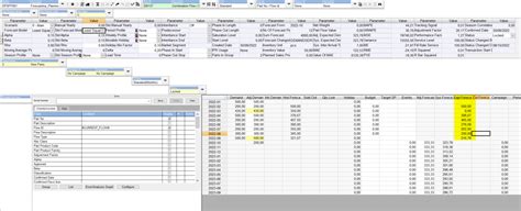 Demand Planning Least Square Forecast Model Error Ifs Community