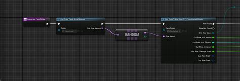 data management with blueprints in unreal engine 5 xenex