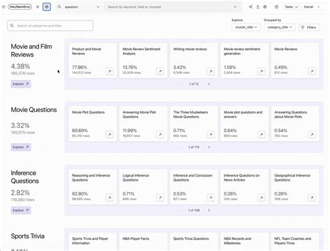 Databricks Acquires Dataset Management Tool Lilac Techzine Global