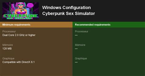 Cyberpunk Sex Simulator Configuration Requise 2025 Testez Votre Pc 🎮