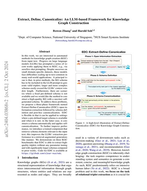 Extract Define Canonicalize An Llm Based Framework For Knowledge Graph Construction Alphaxiv