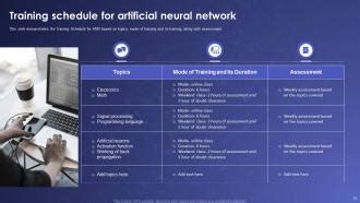 Artificial Neural Networks IT Powerpoint Presentation Slides PPT Sample