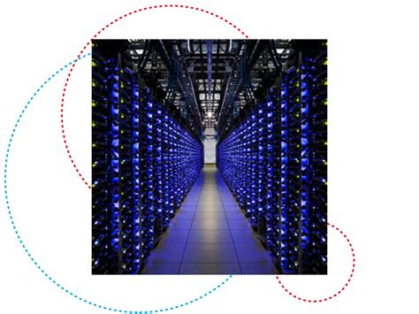 datacenters and gpu s and machine learning université du luxembourg