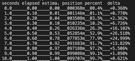 Python Calculate Acceleration And Deceleration While Traveling From A