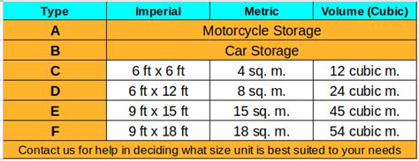 Storage Unit Types UD Self Storage