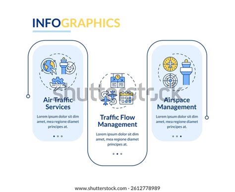 Air Traffic Flow Management Over 27 Royalty Free Licensable Stock