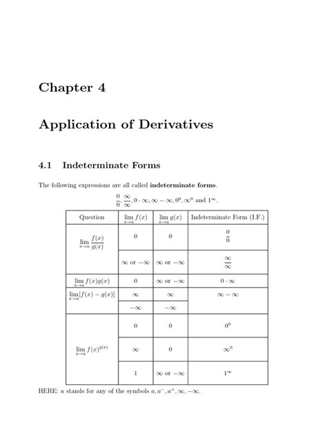 Chapter4 Application Of Derivative Pdf Mathematical Concepts