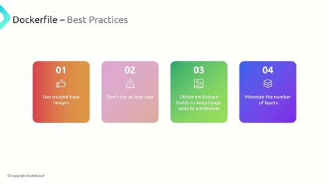 Why Buildpacks Kodekloud Notes