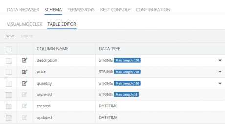 PDF Generator API Plugin Backendless API Services