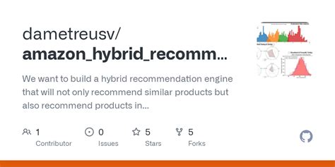 GitHub Dametreusv Amazon Hybrid Recommendation System We Want To Build A Hybrid