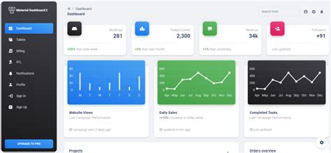 10 free react templates to download