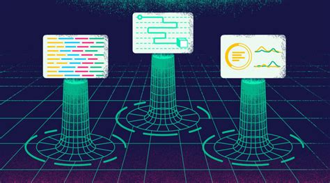 Understanding The Three Pillars Of Observability Coralogix