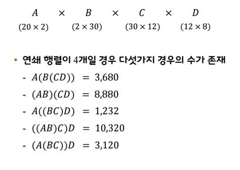Chained Matrix Multiplication