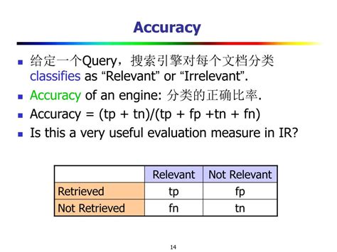 Ppt Information Retrieval Evaluation Powerpoint Presentation Free
