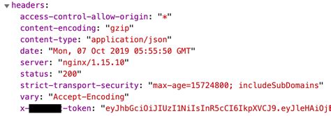 Unable To Access Custom Response Header In Frontend Application
