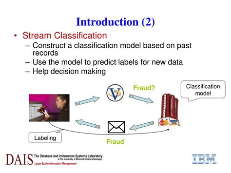 Ppt A General Framework For Mining Concept Drifting Data Streams With