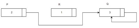 Solved 4 20 Pts In Each Below A Segment Of Java Code Is Given