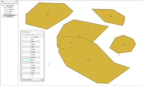Qgis Select Polygons Containing Particular Attributes From Points Layer Geographic