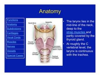 The Larynx Pdf Ent Larynx Muscles Ppt Seminar Pdf
