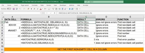 extract left before first space in excel exceltips activegroup