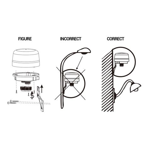 Outdoor Twilight Sensor