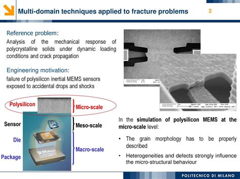 a domain decomposition method for the simulation of fracture in