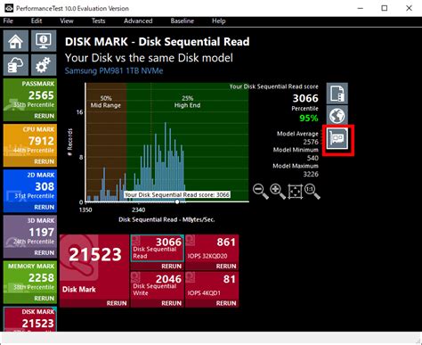 Passmark Performance Test Ver10 Review That Thoroughly Benchmarks 5 Items Of Cpu 2d 3d