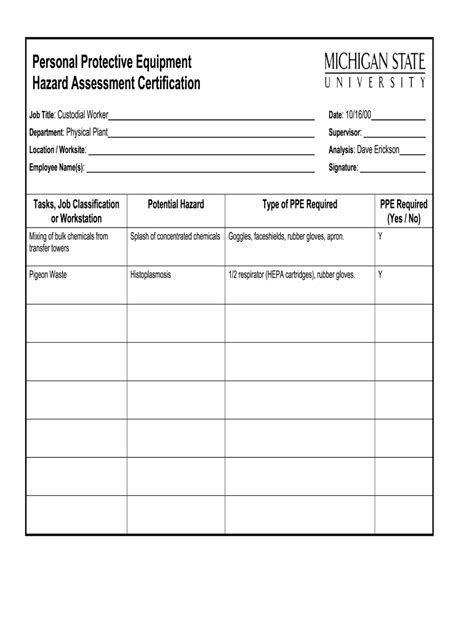 Ppe Form Fill Out And Sign Online Dochub