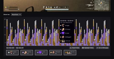 Twitch Details Several Analytics Updates