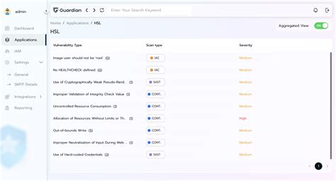 The Ultimate Guide To Bulletproof Security Policy Enforcement