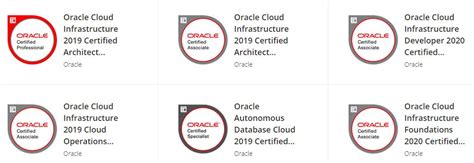 Karkuvelraja Thangamariappan On Linkedin Oracle Oraclecloud Cloudcomputing