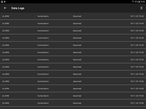 Mqtt Alarm Control Panel For Raspberry Pi And Android Share Your
