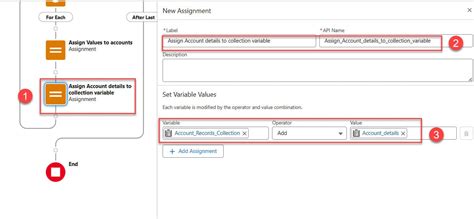 How To Clone A Record With Flow In Salesforce