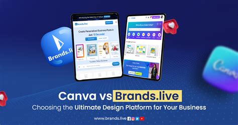 Vs Canva Choose The Best Design Platform