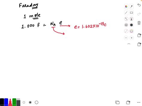 solved the faraday is a unit of charge frequently encountered in
