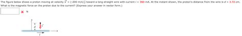 Solved The Figure Below Shows A Proton Moving At Velocity V Chegg Com