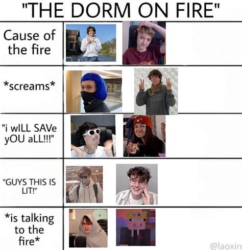Dsmp When The Dorm Is On Fire Memes Fire Guys